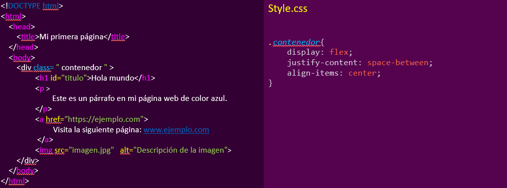 Resumen del modulo 2