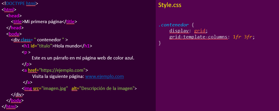 Resumen del modulo 2