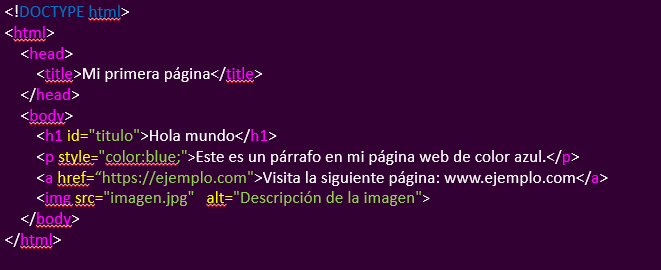 Resumen del modulo 2