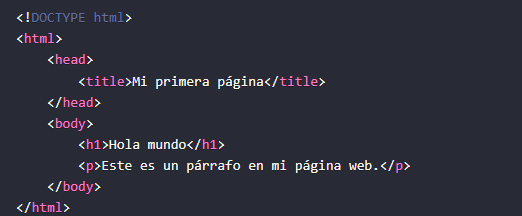 Resumen del modulo 2